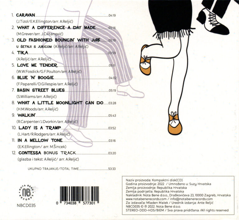 Swing Again - ZDENKO IVANUSIC ONLINE